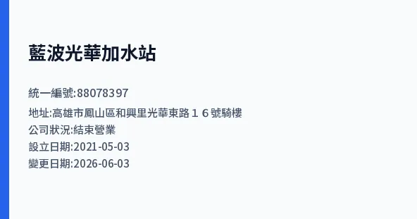 藍波光華加水站的照片-統編 88078397(高雄市) 公司登記資料與營業項目詳細圖表