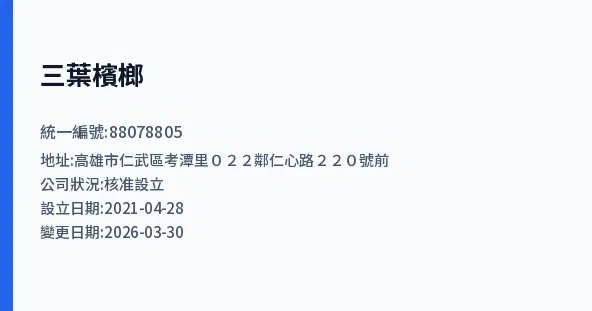 三葉檳榔的照片-統編 88078805(高雄市) 公司登記資料與營業項目詳細圖表