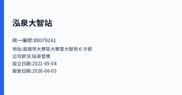 泓泉大智站的照片-統編 88079261(高雄市) 公司登記資料與營業項目詳細圖表