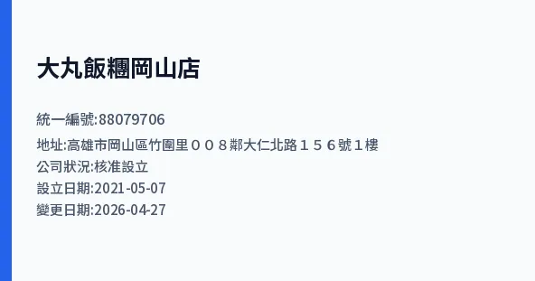 大丸飯糰岡山店的照片-統編 88079706(高雄市) 公司登記資料與營業項目詳細圖表
