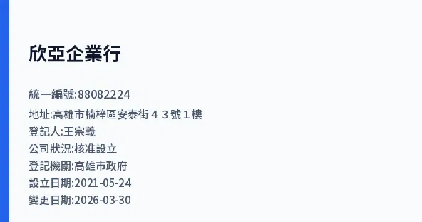 欣亞企業行的照片-統編 88082224(高雄市) 公司登記資料與營業項目詳細圖表