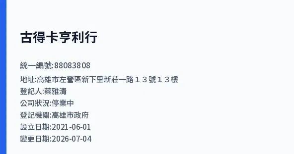 古得卡亨利行的照片-統編 88083808(高雄市) 公司登記資料與營業項目詳細圖表