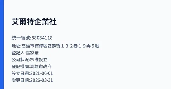 艾爾特企業社的照片-統編 88084118(高雄市) 公司登記資料與營業項目詳細圖表