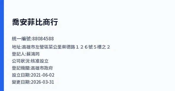 喬安菲比商行的照片-統編 88084588(高雄市) 公司登記資料與營業項目詳細圖表