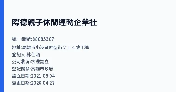 際德親子休閒運動企業社的照片-統編 88085307(高雄市) 公司登記資料與營業項目詳細圖表
