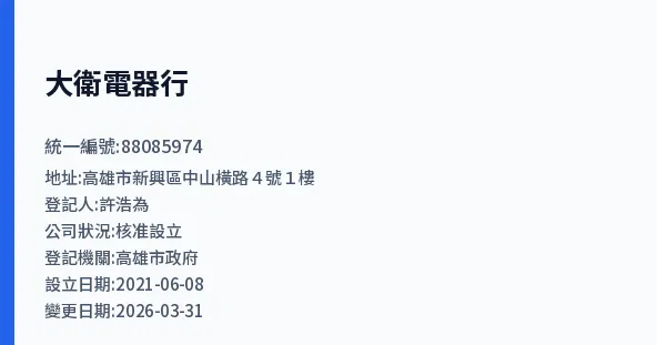 大衛電器行的照片-統編 88085974(高雄市) 公司登記資料與營業項目詳細圖表