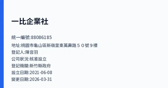 一比企業社的照片-統編 88086185(桃園市) 公司登記資料與營業項目詳細圖表