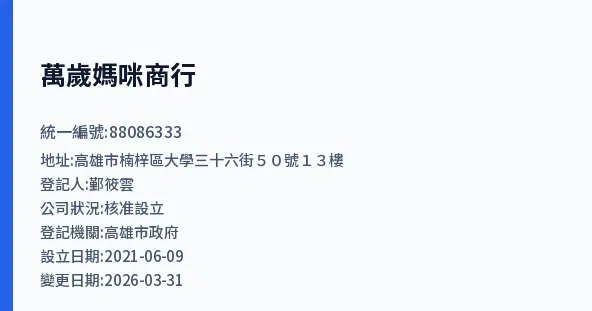 萬歲媽咪商行的照片-統編 88086333(高雄市) 公司登記資料與營業項目詳細圖表
