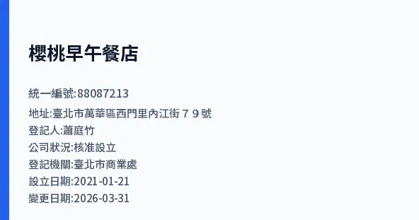 櫻桃早午餐店的照片-統編 88087213(臺北市) 公司登記資料與營業項目詳細圖表