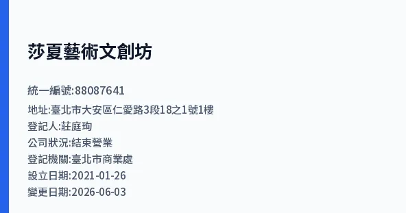 莎夏藝術文創坊的照片-統編 88087641(臺北市) 公司登記資料與營業項目詳細圖表