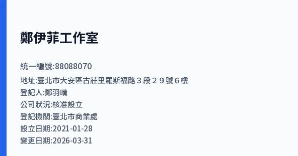 鄭伊菲工作室的照片-統編 88088070(臺北市) 公司登記資料與營業項目詳細圖表