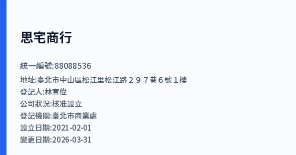 思宅商行的照片-統編 88088536(臺北市) 公司登記資料與營業項目詳細圖表