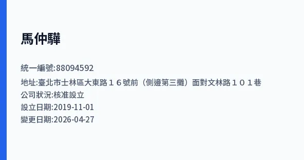 馬仲驊的照片-統編 88094592(臺北市) 公司登記資料與營業項目詳細圖表