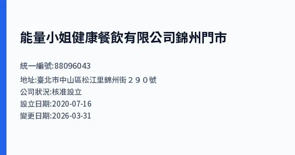 能量小姐健康餐飲有限公司錦州門市的照片-統編 88096043(臺北市) 公司登記資料與營業項目詳細圖表