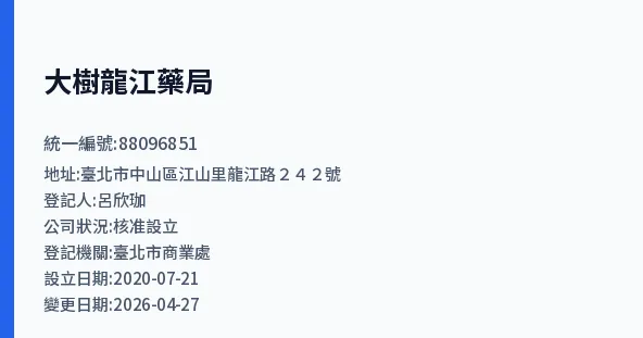 大樹龍江藥局的照片-統編 88096851(臺北市) 公司登記資料與營業項目詳細圖表