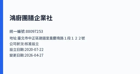 鴻廚團膳企業社的照片-統編 88097253(臺北市) 公司登記資料與營業項目詳細圖表