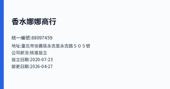 香水娜娜商行的照片-統編 88097459(臺北市) 公司登記資料與營業項目詳細圖表