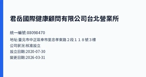 君岳國際健康顧問有限公司台北營業所的照片-統編 88098470(臺北市) 公司登記資料與營業項目詳細圖表