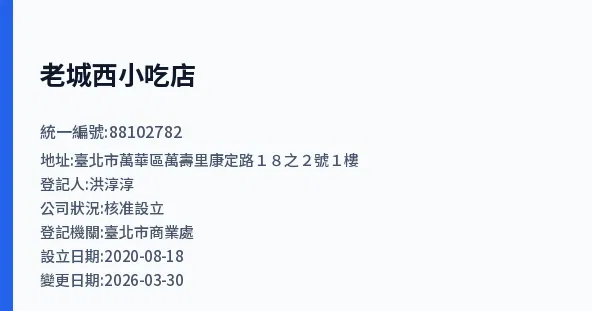 老城西小吃店的照片-統編 88102782(臺北市) 公司登記資料與營業項目詳細圖表