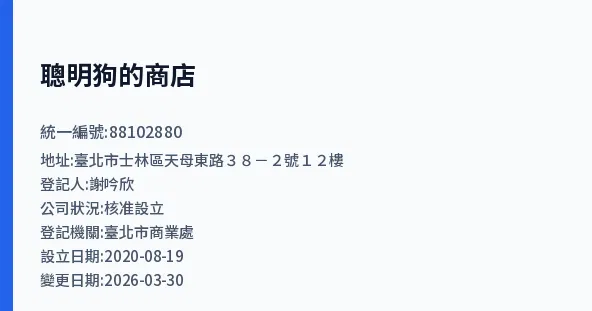 聰明狗的商店的照片-統編 88102880(臺北市) 公司登記資料與營業項目詳細圖表