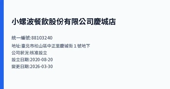 小螺波餐飲股份有限公司慶城店的照片-統編 88103240(臺北市) 公司登記資料與營業項目詳細圖表