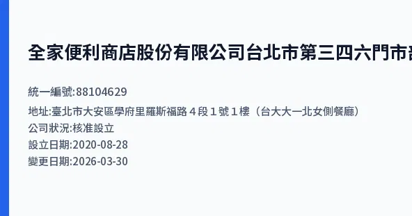 全家便利商店股份有限公司台北市第三四六門市部的照片-統編 88104629(臺北市) 公司登記資料與營業項目詳細圖表