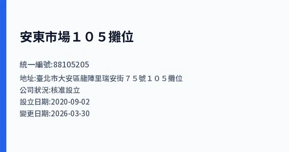 安東市場105攤位的照片-統編 88105205(臺北市) 公司登記資料與營業項目詳細圖表