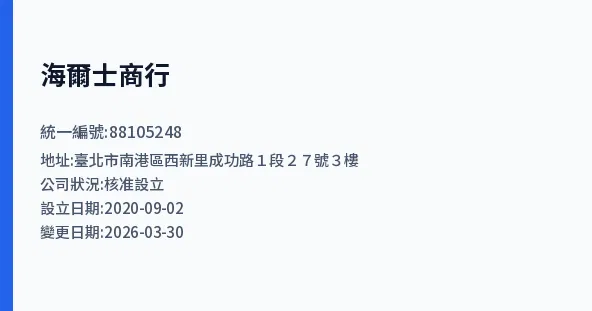 海爾士商行的照片-統編 88105248(臺北市) 公司登記資料與營業項目詳細圖表