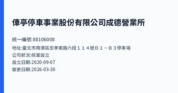 俥亭停車事業股份有限公司成德營業所的照片-統編 88106008(臺北市) 公司登記資料與營業項目詳細圖表
