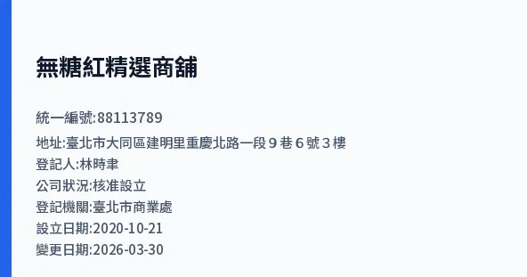 無糖紅精選商舖的照片-統編 88113789(臺北市) 公司登記資料與營業項目詳細圖表