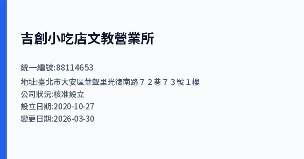 吉創小吃店文教營業所的照片-統編 88114653(臺北市) 公司登記資料與營業項目詳細圖表