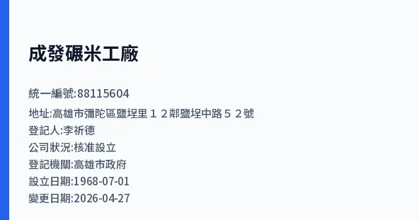 成發碾米工廠的照片-統編 88115604(高雄市) 公司登記資料與營業項目詳細圖表