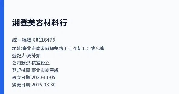 湘登美容材料行的照片-統編 88116478(臺北市) 公司登記資料與營業項目詳細圖表