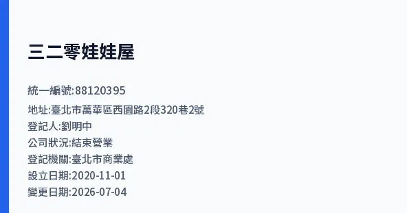 三二零娃娃屋的照片-統編 88120395(臺北市) 公司登記資料與營業項目詳細圖表