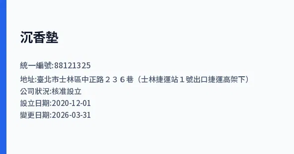 沉香墊的照片-統編 88121325(臺北市) 公司登記資料與營業項目詳細圖表