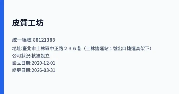 皮質工坊的照片-統編 88121388(臺北市) 公司登記資料與營業項目詳細圖表