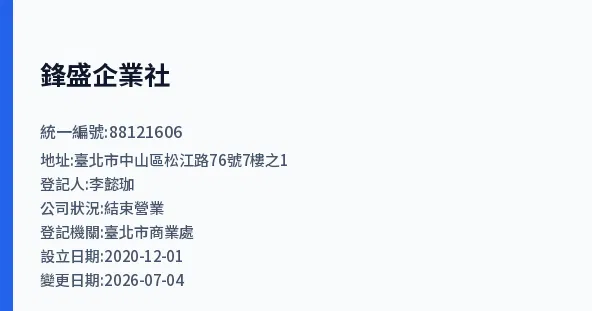 鋒盛企業社的照片-統編 88121606(臺北市) 公司登記資料與營業項目詳細圖表