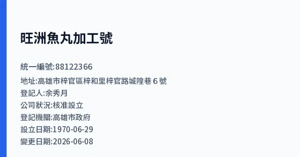 旺洲魚丸加工號的照片-統編 88122366(高雄市) 公司登記資料與營業項目詳細圖表