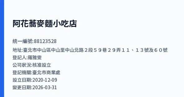 阿花蕎麥麵小吃店的照片-統編 88123528(臺北市) 公司登記資料與營業項目詳細圖表
