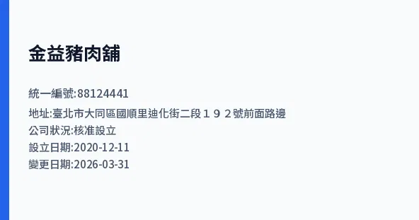 金益豬肉舖的照片-統編 88124441(臺北市) 公司登記資料與營業項目詳細圖表