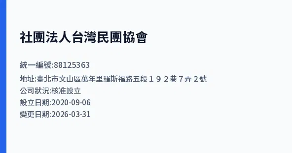 社團法人台灣民團協會的照片-統編 88125363(臺北市) 公司登記資料與營業項目詳細圖表