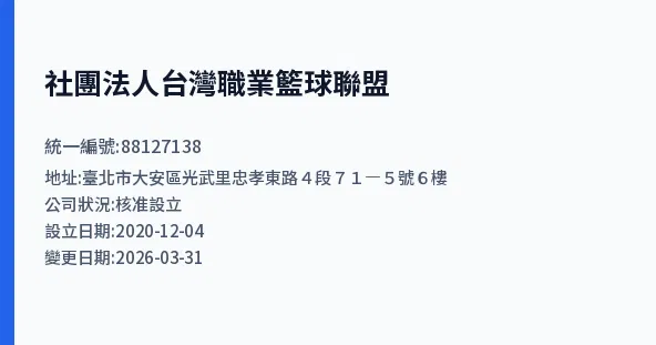 社團法人台灣職業籃球聯盟的照片-統編 88127138(臺北市) 公司登記資料與營業項目詳細圖表