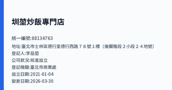 圳堃炒飯專門店的照片-統編 88134763(臺北市) 公司登記資料與營業項目詳細圖表
