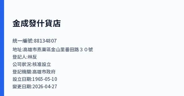 金成發什貨店的照片-統編 88134807(高雄市) 公司登記資料與營業項目詳細圖表
