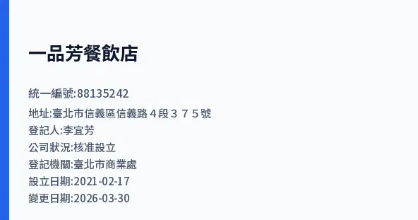 一品芳餐飲店的照片-統編 88135242(臺北市) 公司登記資料與營業項目詳細圖表