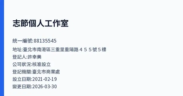 志節個人工作室的照片-統編 88135545(臺北市) 公司登記資料與營業項目詳細圖表