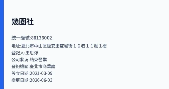 幾圈社的照片-統編 88136002(臺北市) 公司登記資料與營業項目詳細圖表