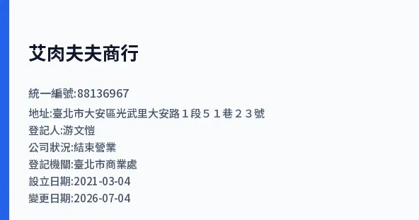 艾肉夫夫商行的照片-統編 88136967(臺北市) 公司登記資料與營業項目詳細圖表