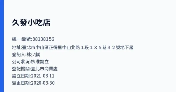 久發小吃店的照片-統編 88138156(臺北市) 公司登記資料與營業項目詳細圖表