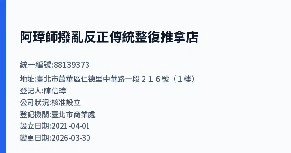阿璋師撥亂反正傳統整復推拿店的照片-統編 88139373(臺北市) 公司登記資料與營業項目詳細圖表